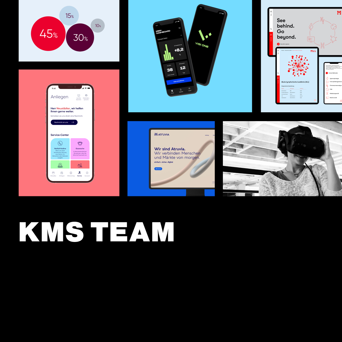 KMS TEAM – DIGITAL