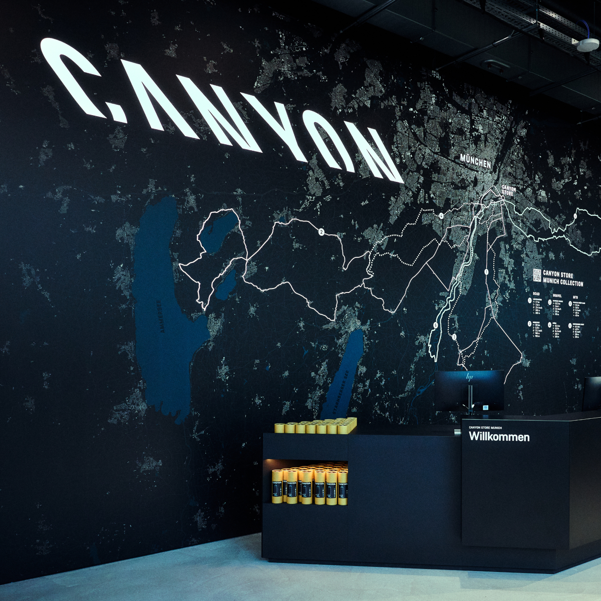 KMS TEAM – Canyon Store